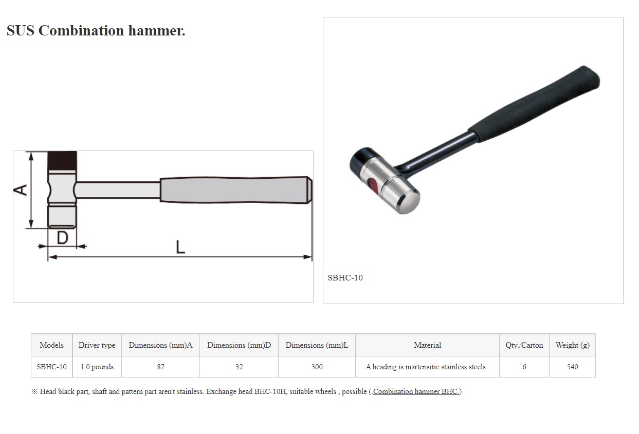 Ichiban Precision Sdn Bhd - Tone - Tone SUS Tool set. SUS Socket wrench set, SUS Socket set (6 ...